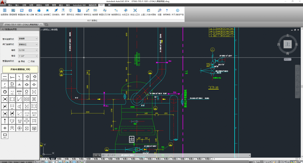 PDT – 英拜耳信息科技